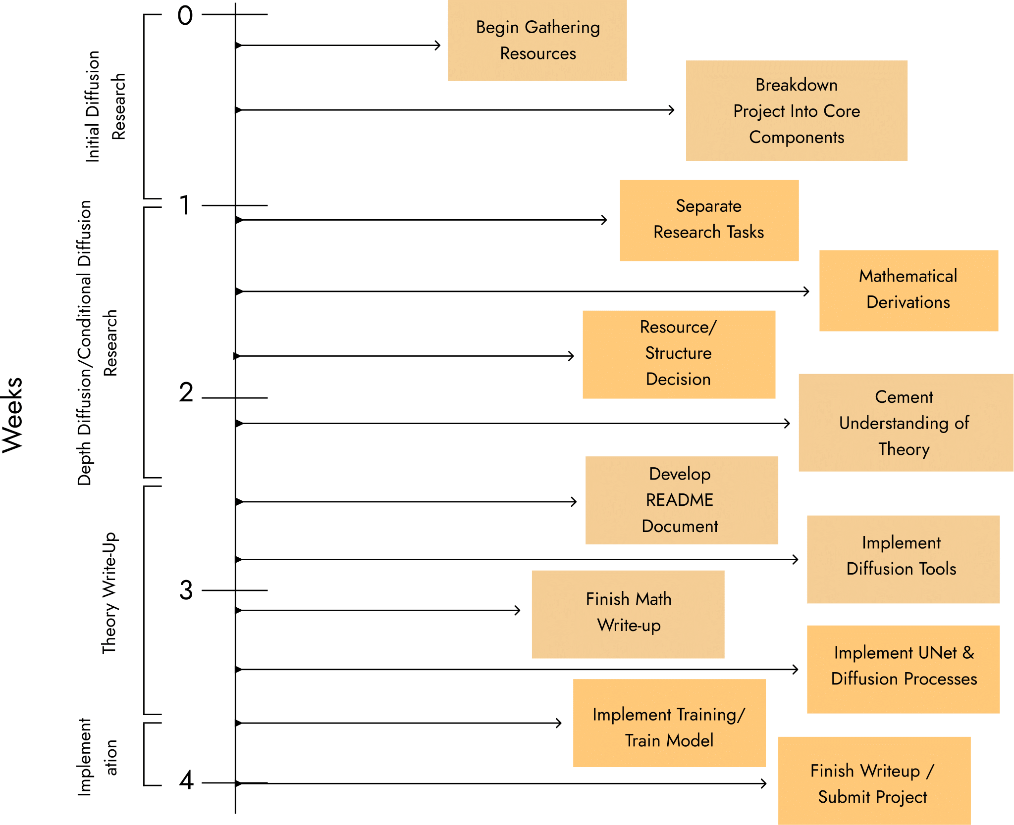 index [clement-w.github.io]